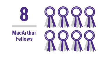 College of Arts and Sciences - University of Washington